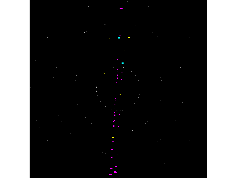 Automated Target Detection Classification And Tracking A U G Signals Ltd